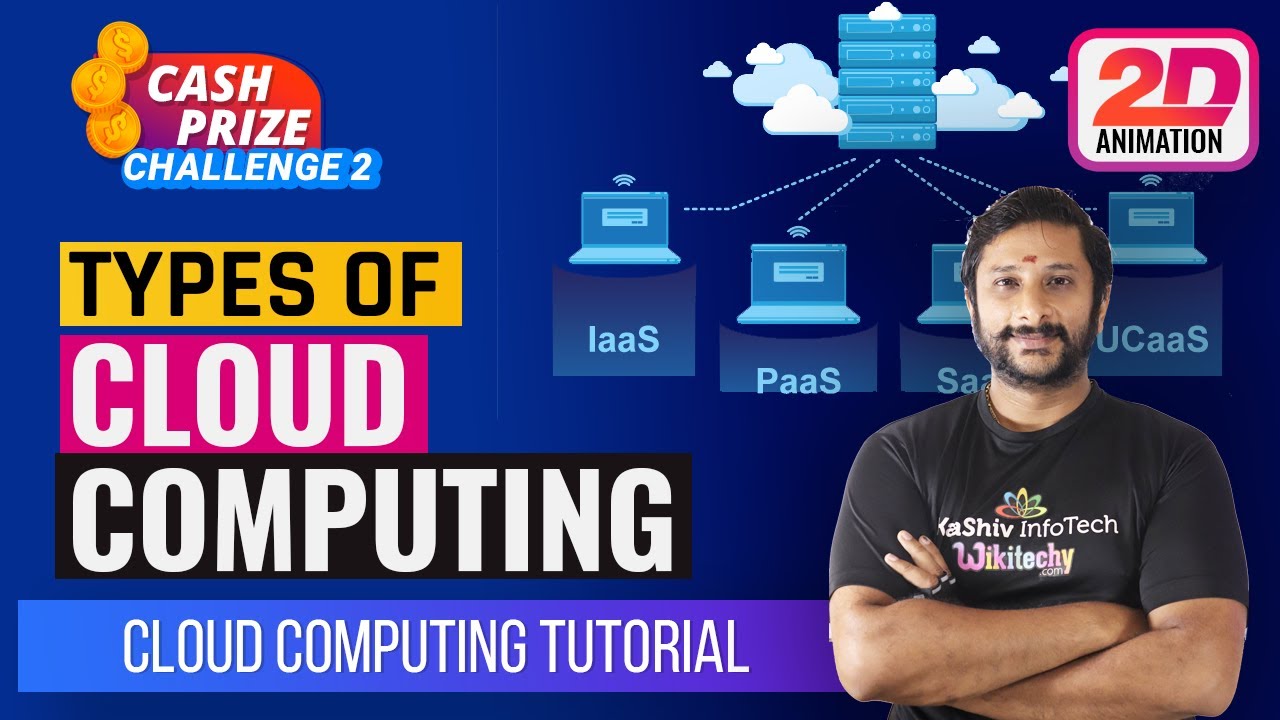 Cloud Computing Types ? - Videos Cloud Computing Types ? - Videos