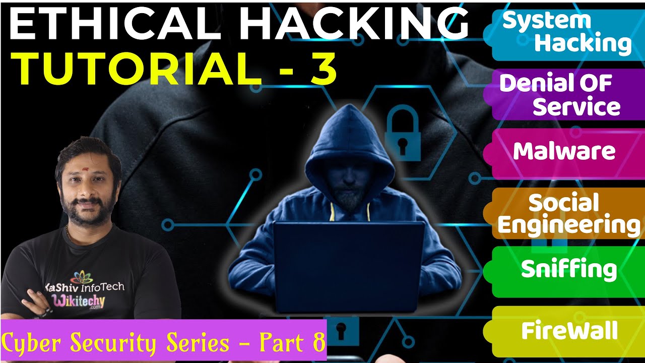 Cyber Security Tutorial Part 8 in English - Videos