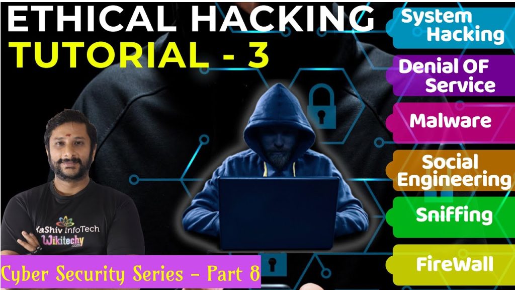 Ethical Hacking Tutorial - Part 4 - Videos Ethical Hacking Tutorial - Part 4 - Videos