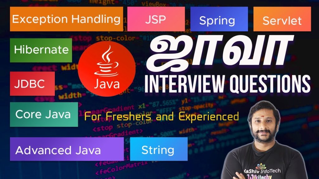 🐍Cracking Python Interview - Videos 🐍Cracking Python Interview - Videos