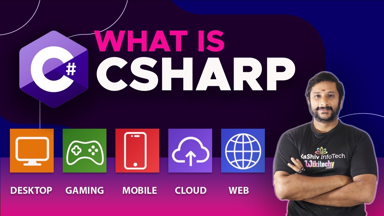 What Is C Videos what-is-c-videos