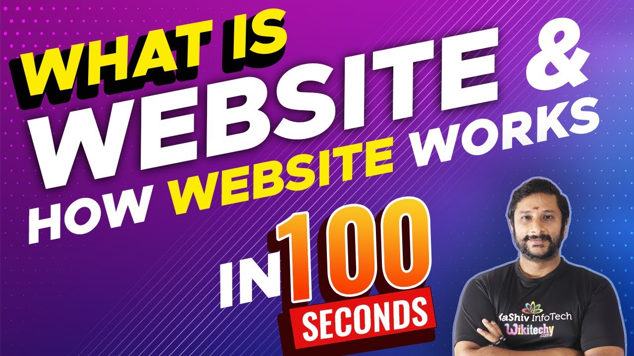 What is Website & How Website Works - Videos