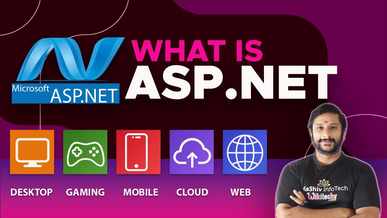 What is ASP.NET ? - Videos