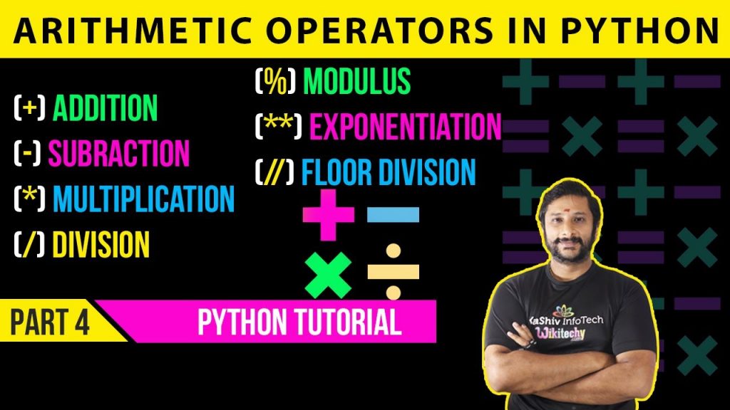 Operators In Python Programming Archives Videos 2500