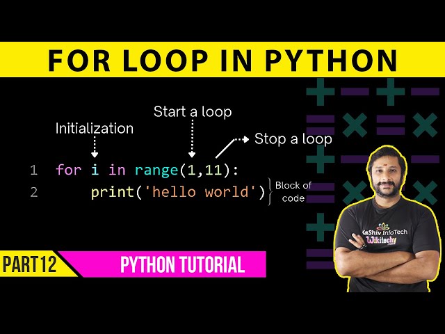 #12 🐍 For Loop In Python - Videos