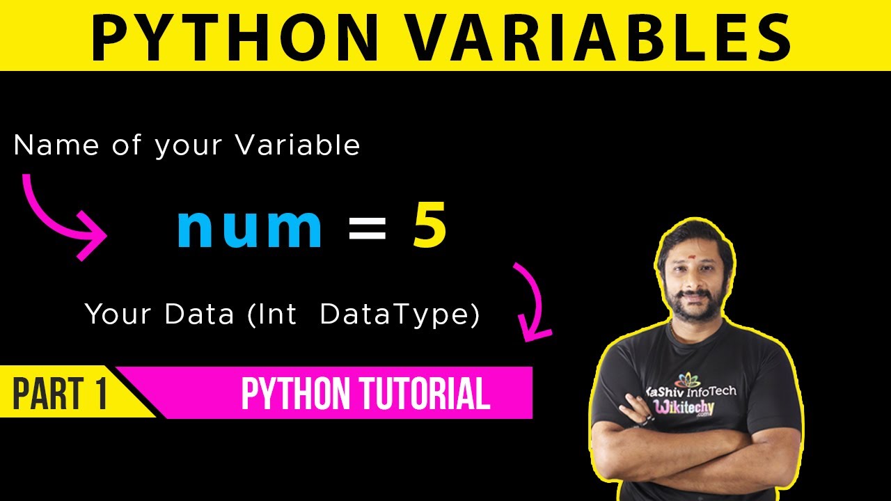 1 🐍python Variables Videos
