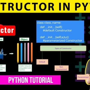 #25 🐍Inheritance in Python - Videos