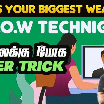 🤔Tell me about Yourself - Seat Technique - Videos