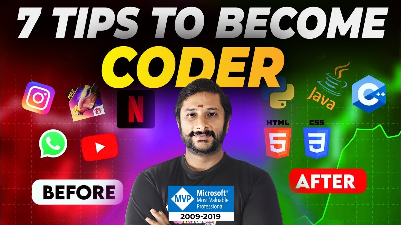 Fastest And Easy Way To Learn Coding 7 Tips To Become Coder Videos
