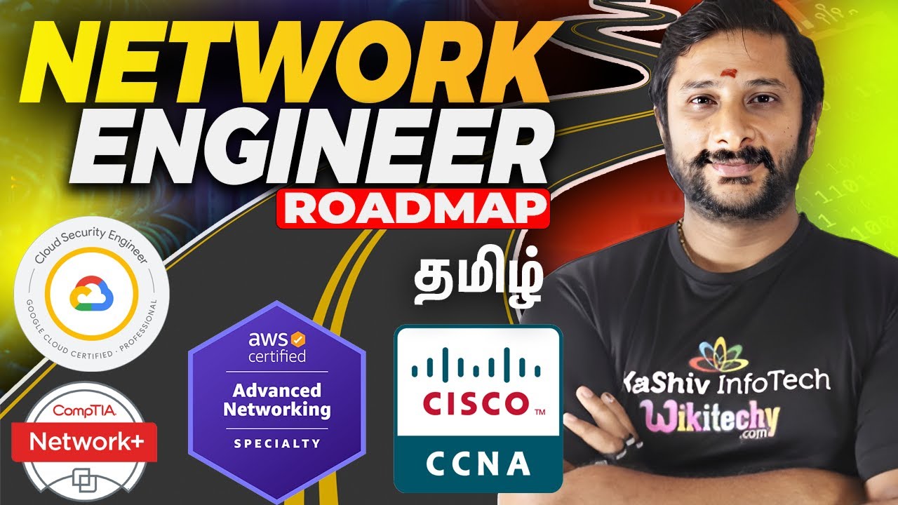 Network Engineer Roadmap in Tamil | How to become a network engineer - Videos