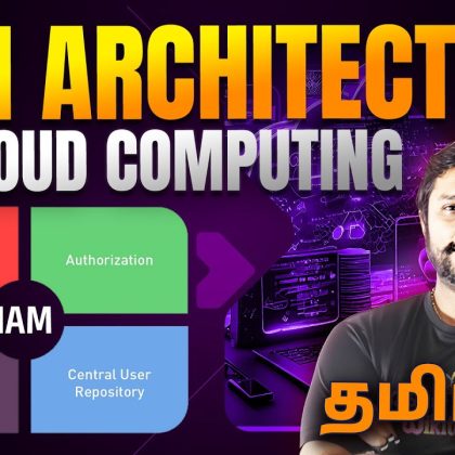 NIST Cloud Computing Architecture explained in Tamil - Videos