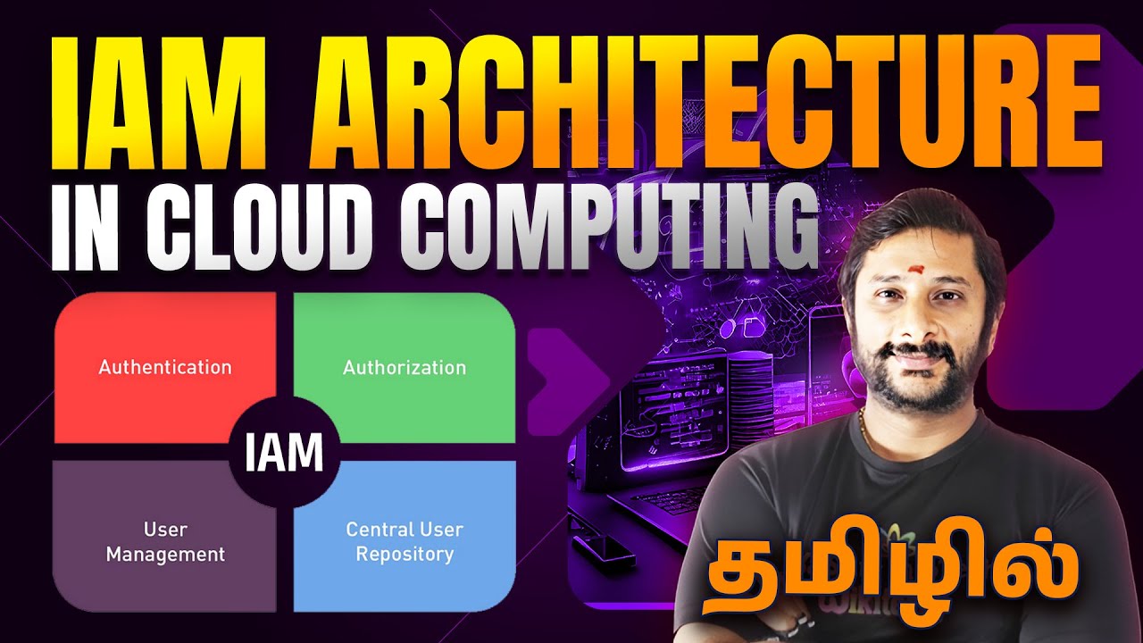 IAM Architecture in Cloud Computing Tamil - Videos