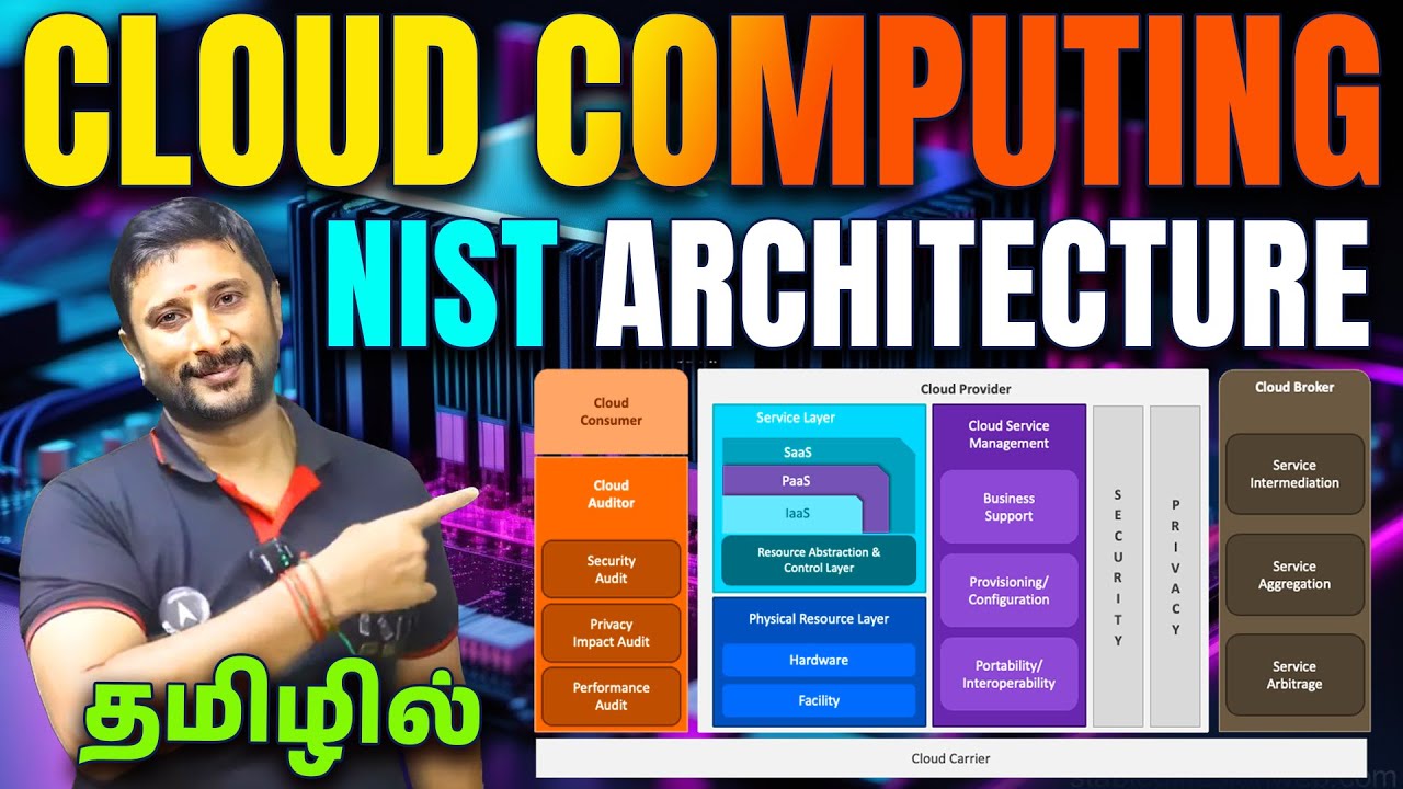 NIST Cloud Computing Architecture explained in Tamil - Videos